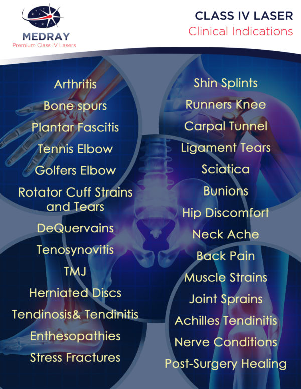 Patient Education - Medray Laser & Technology